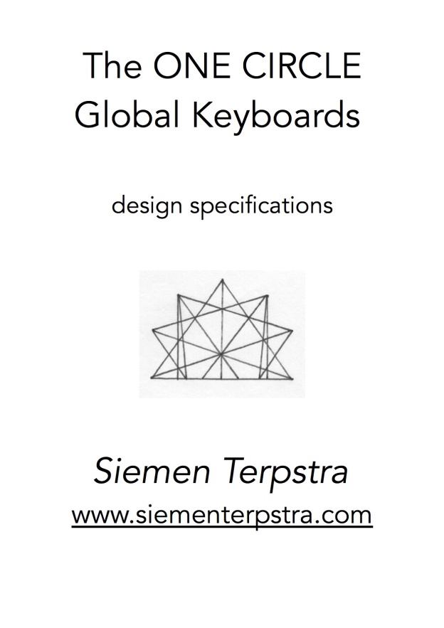 Keyboard | Siemen Terpstra
