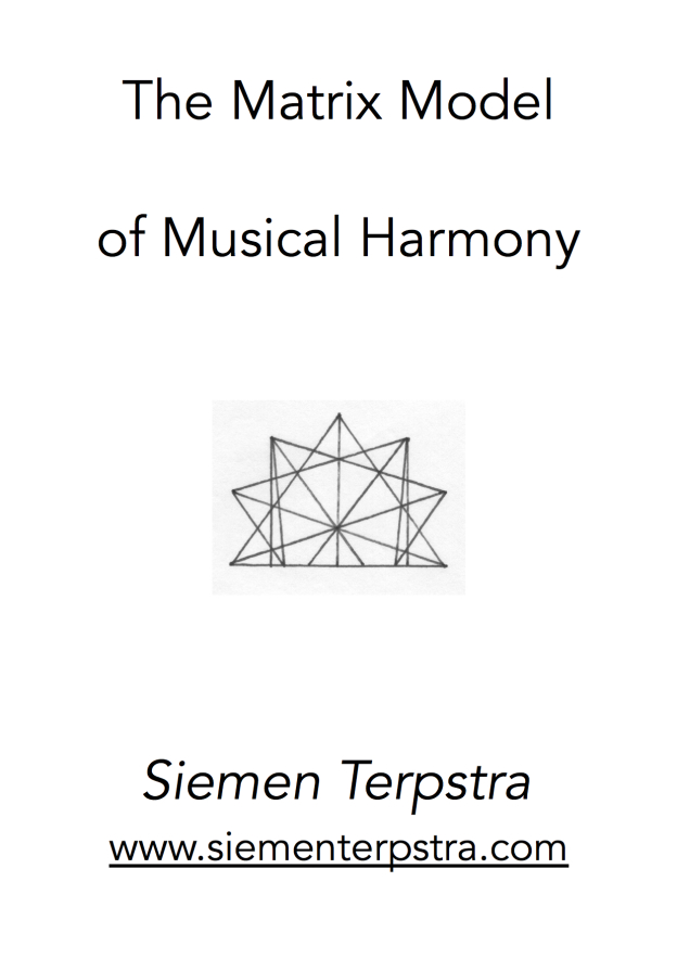The Matrix Model of Musical Harmony | Siemen Terpstra